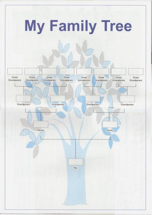 Advice for Beginners - Coventry Family History Society